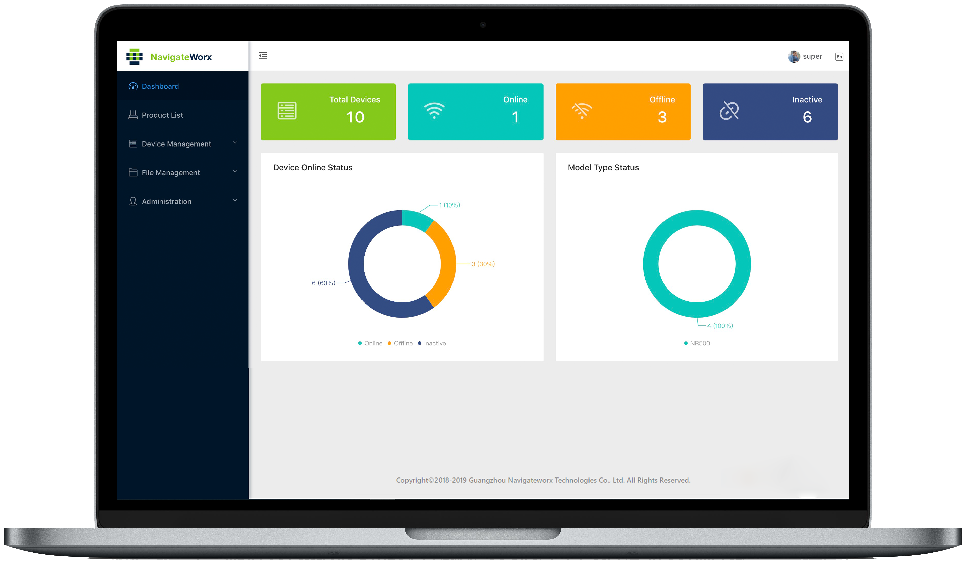 Navigate Worx industriële routers